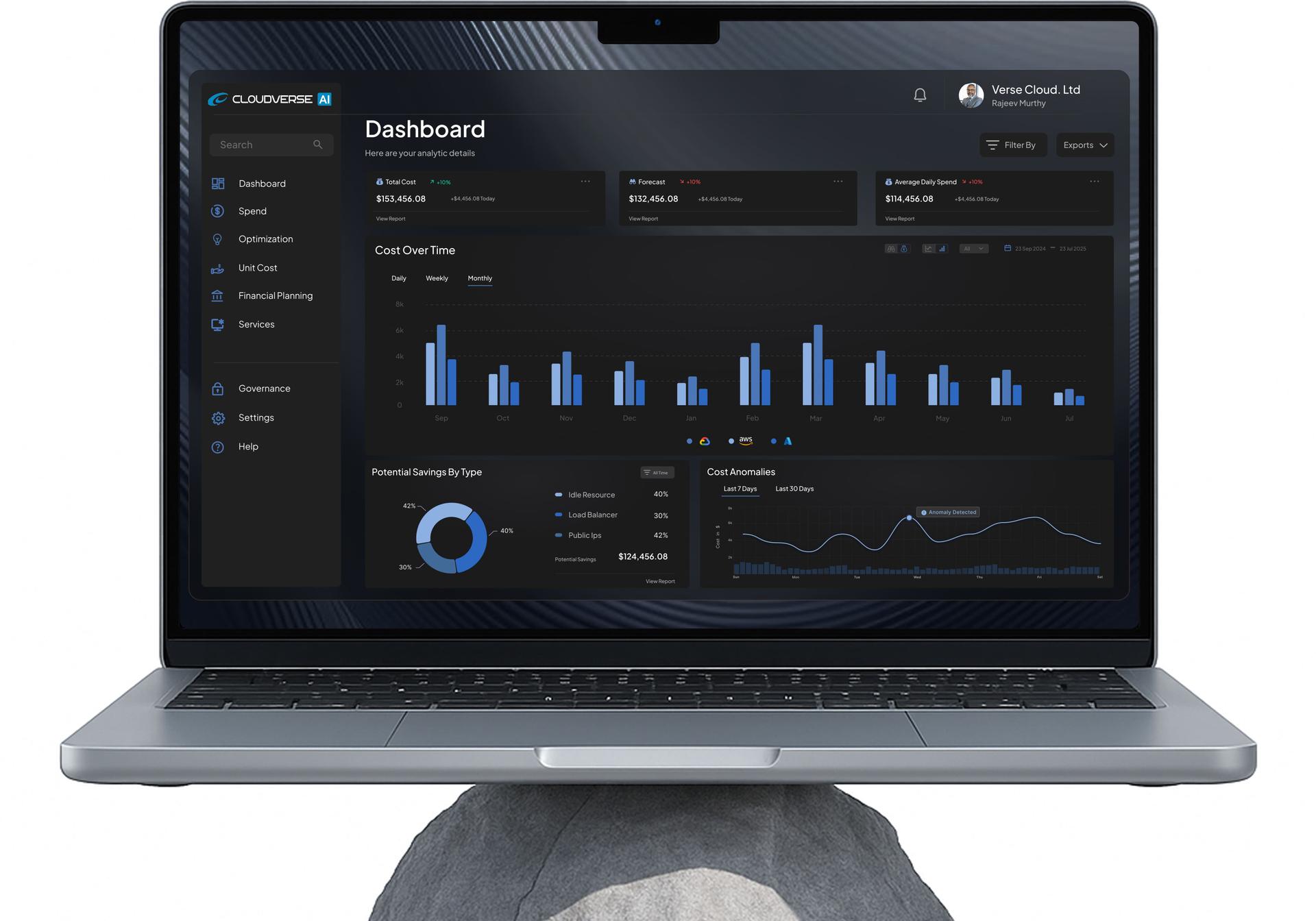 Cloud Financial Management Platform | CloudVerse AI